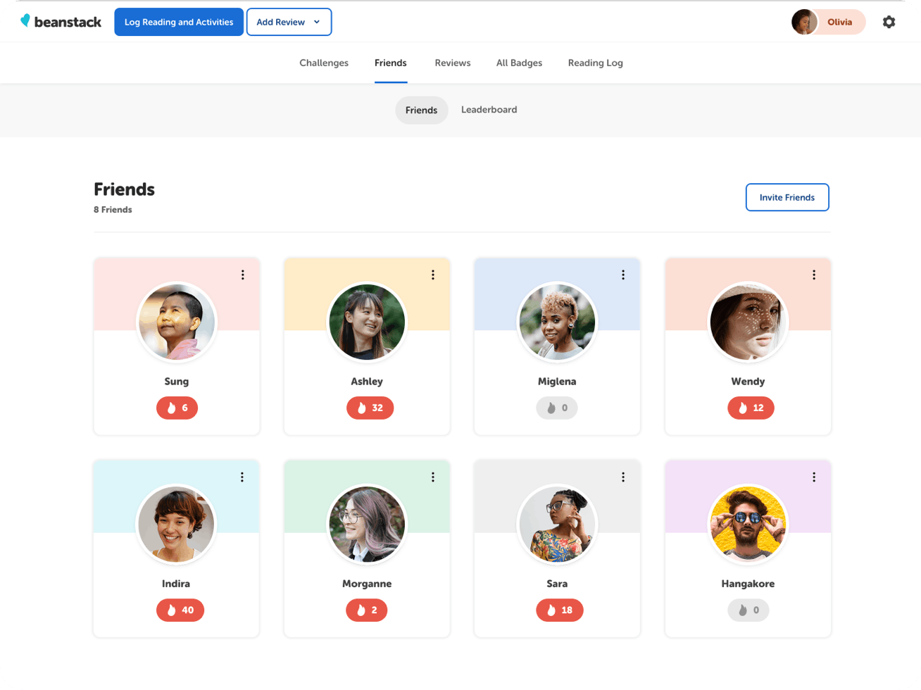 Reading Motivation and Gamification | Reading Challenge